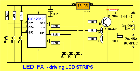 LED FX